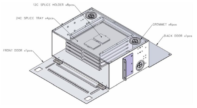 FTR 4U STACKING ENCLOSURE B
