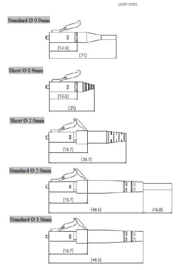 LC Connector | ויסנס טכנולוגיות בע"מ