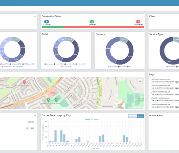 Microhard IoT Device Monitoring & Management